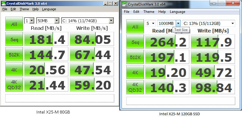 Odd SSD Performance | Overclock.net